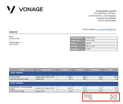 Reading Your Communications API Invoice – Vonage API Support