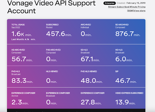 Reading Your Video API Invoice – Vonage API Support